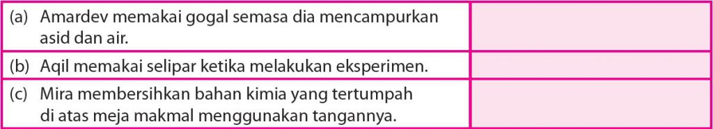 Praktis Formatif 1.1 - Sains Tingkatan 4 (KSSM) Bab 1 - Sains SPM