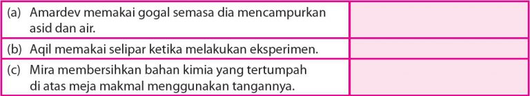 Praktis Formatif 1.1 - Sains Tingkatan 4 (KSSM) Bab 1 - Sains SPM